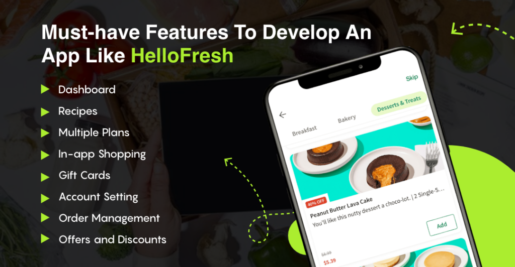 How To Develop An App Like HelloFresh In 2024