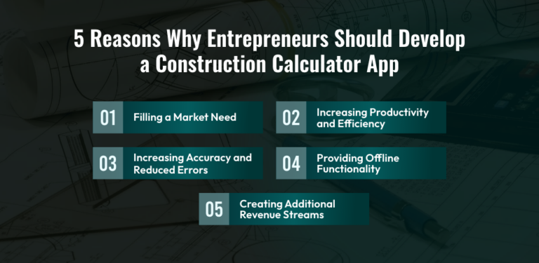 How To Develop A Construction Calculator App In 2024?