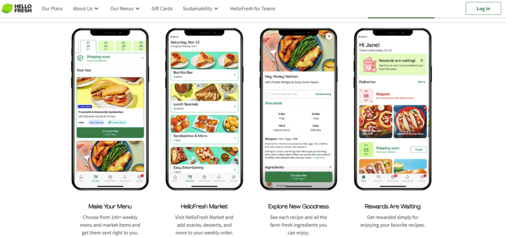 How To Develop An App Like HelloFresh In 2024