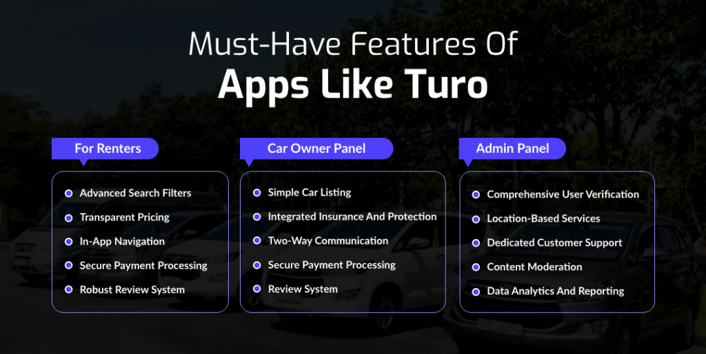 How To Develop Car Rental Apps Like Turo In 2024?