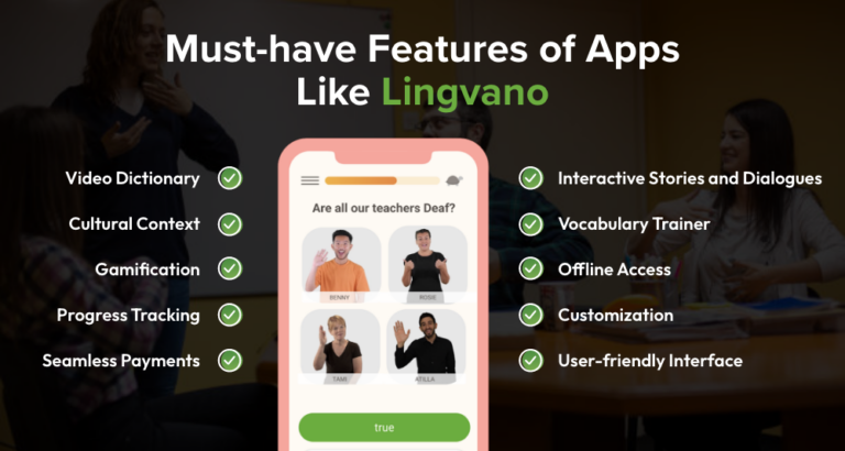 Steps To Develop Sign Language App Like Lingvano In 2024