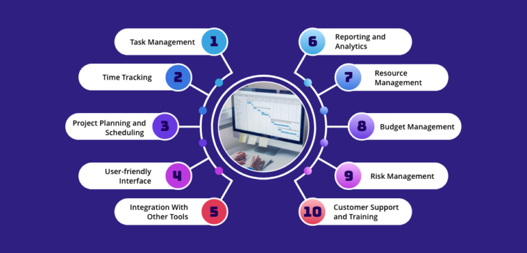 Build Project Management Software