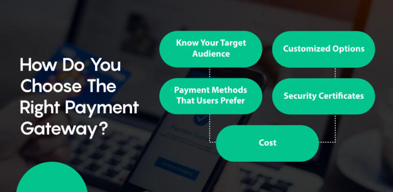 Ways To Payment Gateway Integration In Mobile App 2025