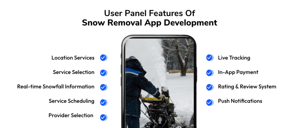 How To Develop A Snow Removal App In 2024?
