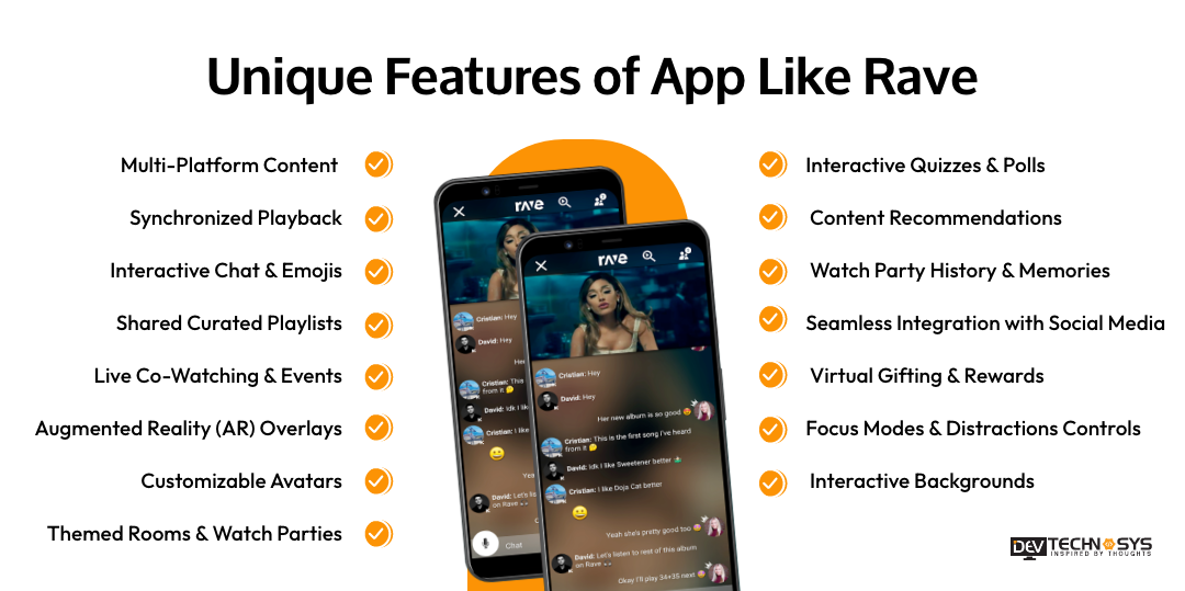 7 Steps To Create An App Like Rave: A Social Networking App