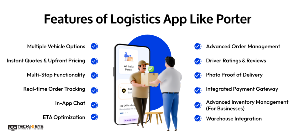 Steps To Create A Logistics App Like Porter In 2025