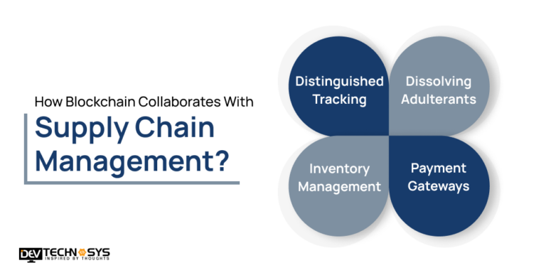 Build Blockchain In Supply Chain Management In 2025