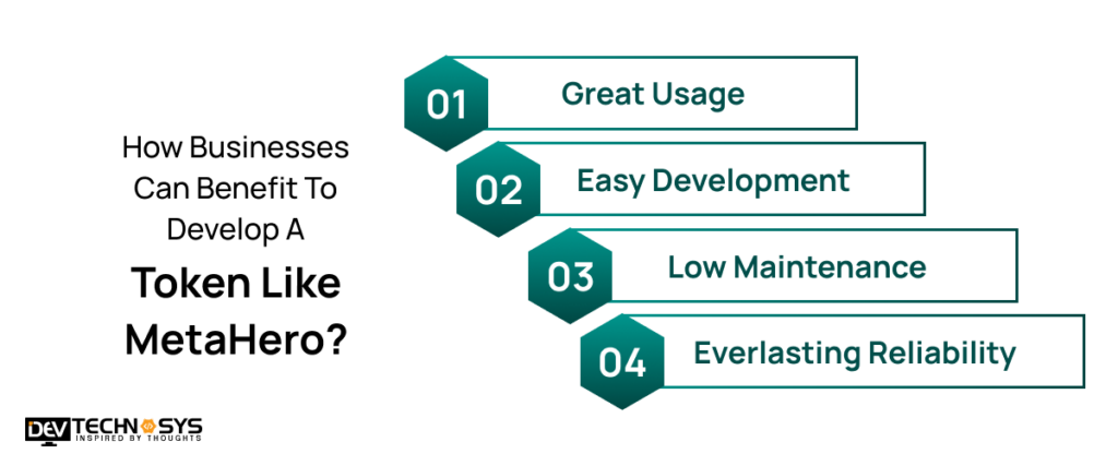 Develop A Token Like MetaHero In 2025