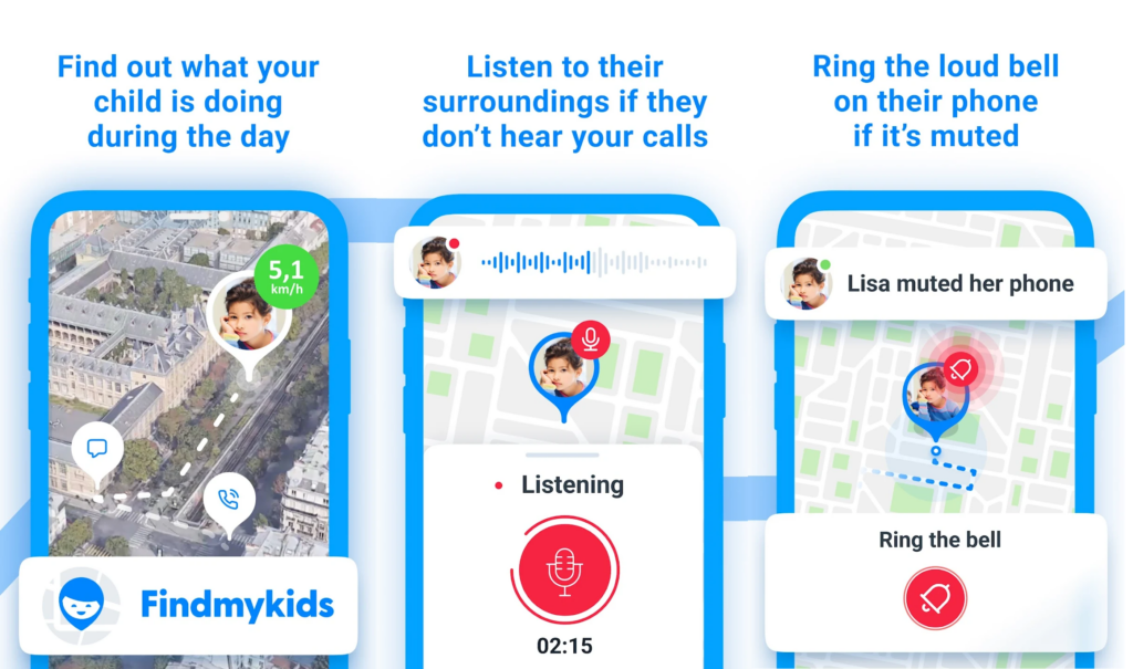 Create A GPS Child Tracking App Like Findmykids