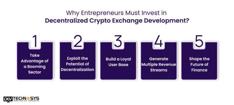 Decentralized Cryptocurrency Exchange Development In 2025