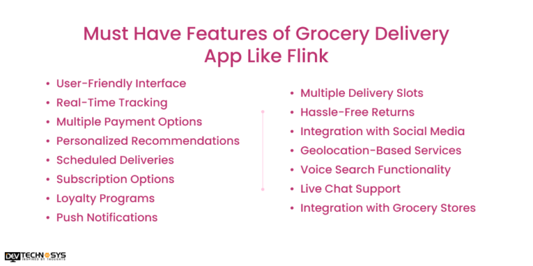 Develop A Grocery Delivery App Like Flink In 2024