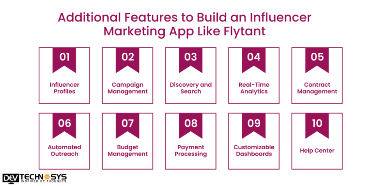 Build An Influencer Marketing App Like Flytant In 2024