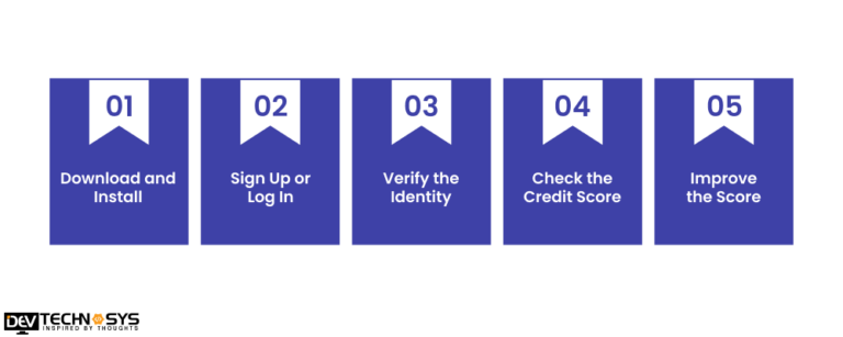 Steps To Build A Credit Score Check App Like OneScore