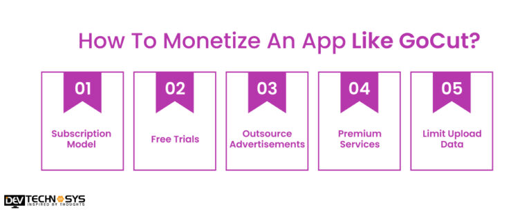 Build An App Like GoCut: An Effect Video Editor App