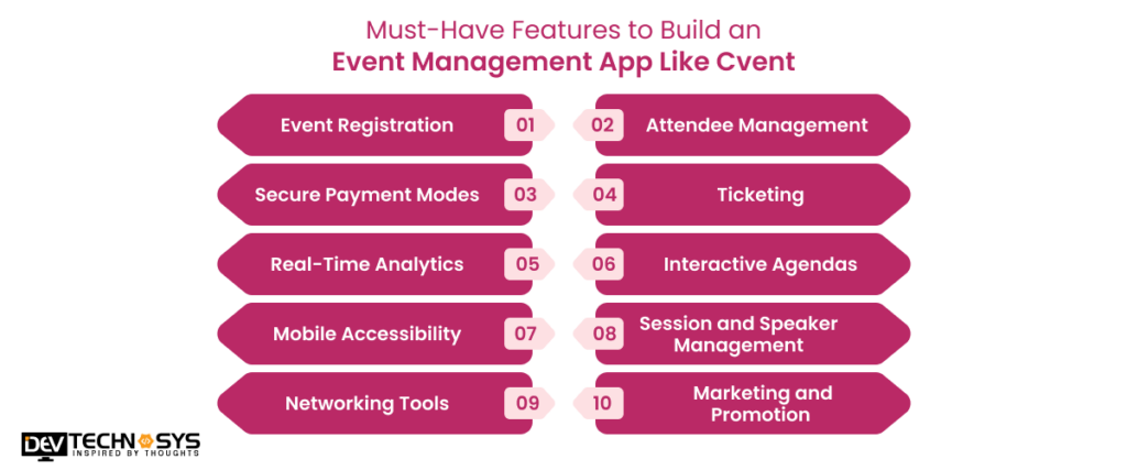 Key Steps To Build An Event Management App Like Cvent