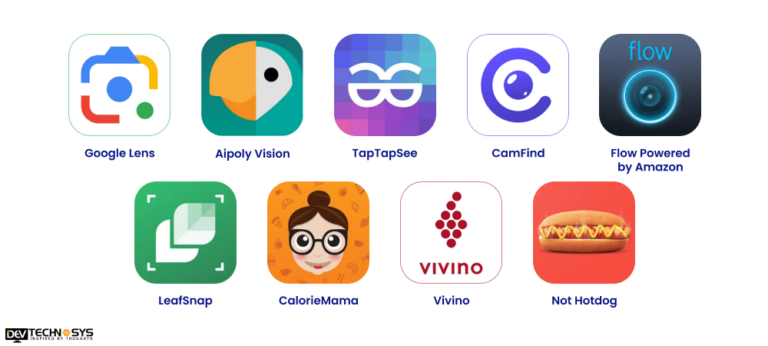 Image Recognition App Development In 2025