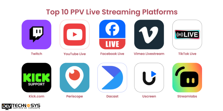 5 Key Steps To Develop A PPV Live Streaming Platform In 2024