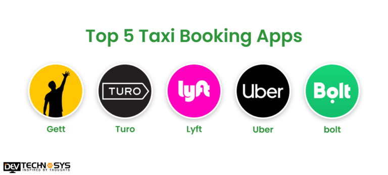 Key Steps To Develop A Taxi Booking App Like Indrive