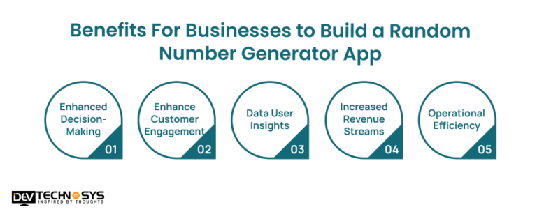 Build A Random Number Generator App
