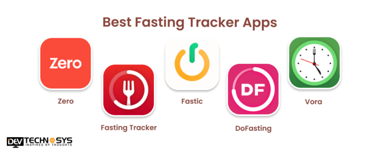 Steps To Build A Fasting Tracker App