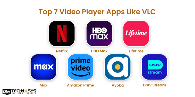 7 Easy Steps To Develop A Video Player App Like VLC In 2024