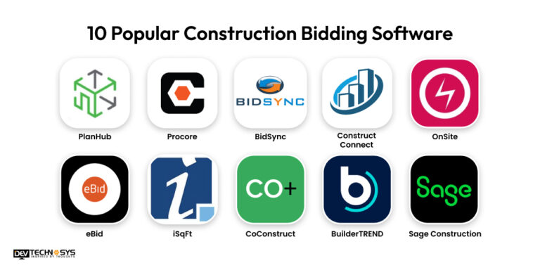 5 Key Steps To Develop Construction Bidding Software In 2024