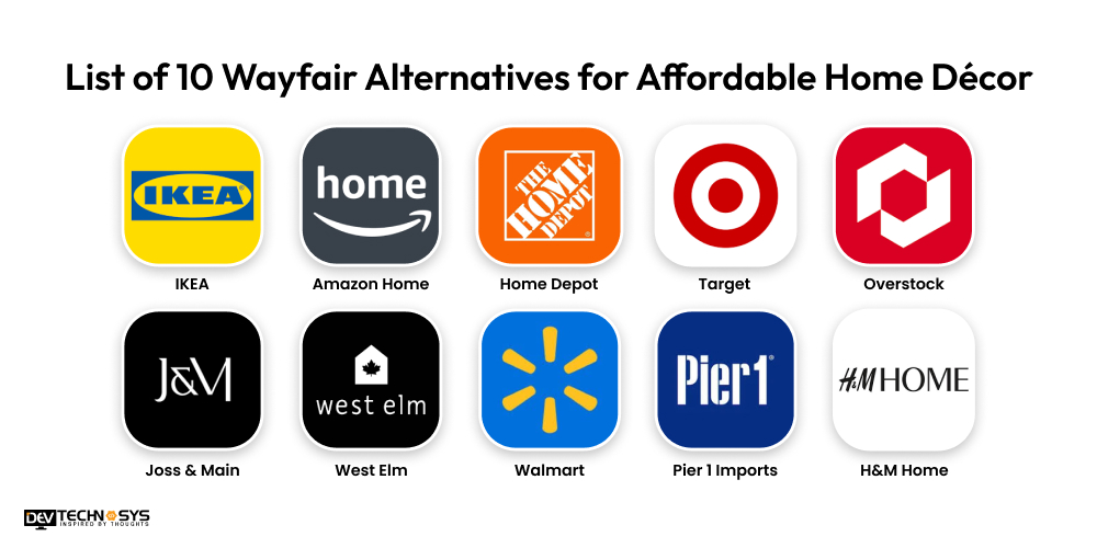 Sites like overstock and wayfair store