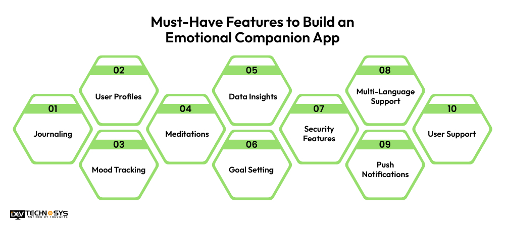 Build An Emotional Companion App