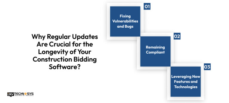 5 Key Steps To Develop Construction Bidding Software In 2024
