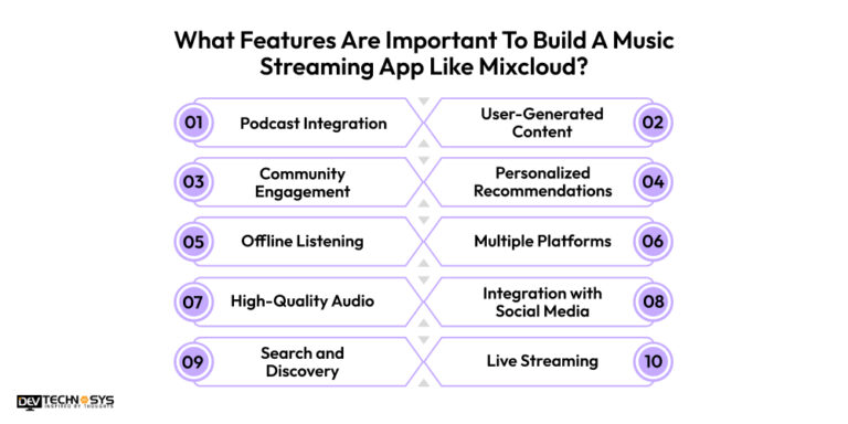 Steps To Build A Music Streaming App Like Mixcloud