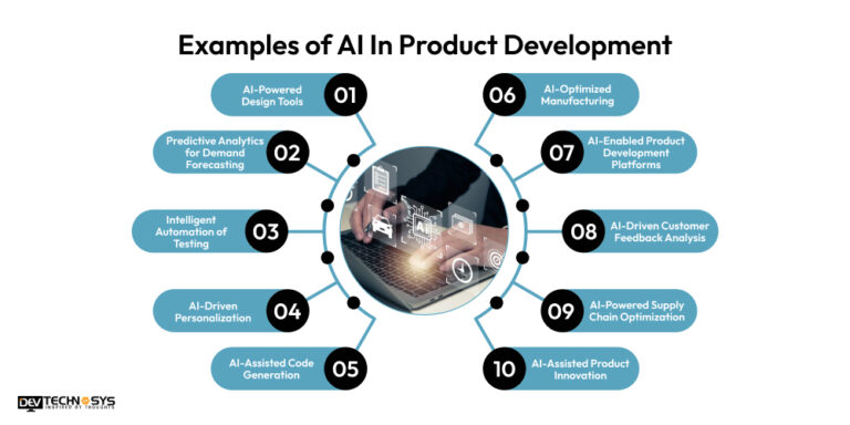 AI In Enterprise Product Development: Benefits And Cost