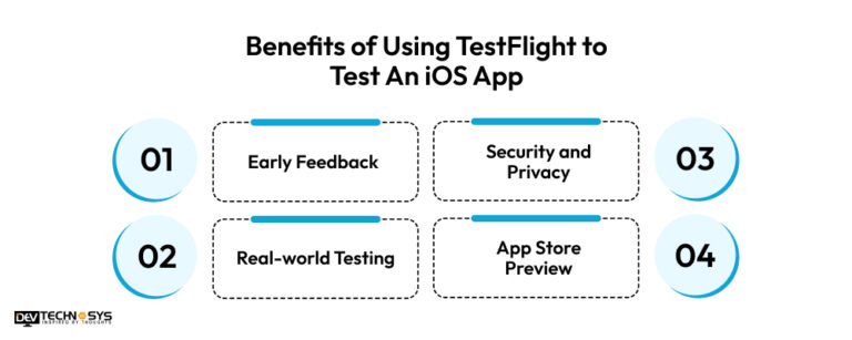 How To Test An App With TestFlight?