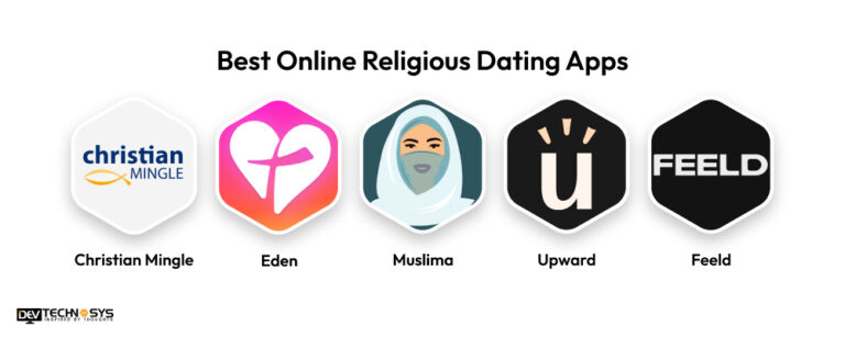 6 Steps Guide To Develop Religious Dating Apps In 2025
