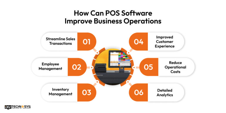 How POS Software Can Improve Business Operations In 2025