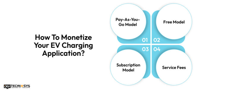 Crucial Steps To Build An EV Charging App Like ChargePoint