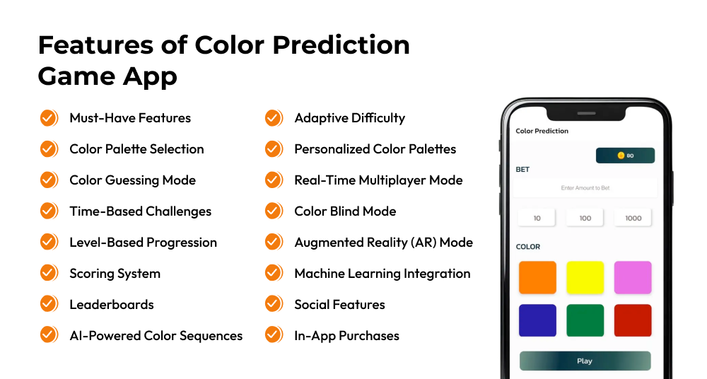 Color Prediction Game Development: 5 Steps Guide