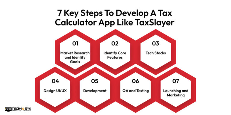 7 Key Steps To Develop A Tax Calculator App Like TaxSlayer