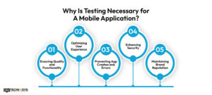 How To Test An App With TestFlight?