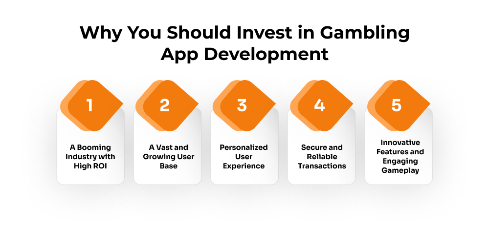 Color Prediction Game Development: 5 Steps Guide