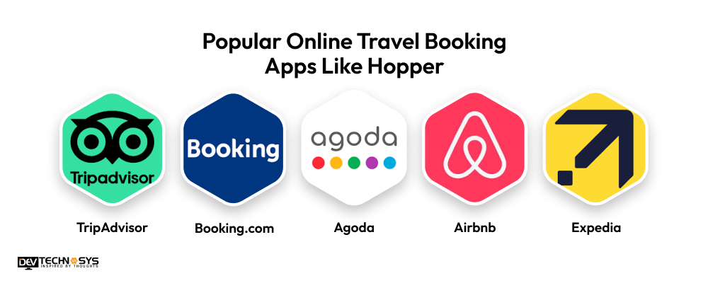 Steps To Build A Travel Booking App Like Hopper In 2024