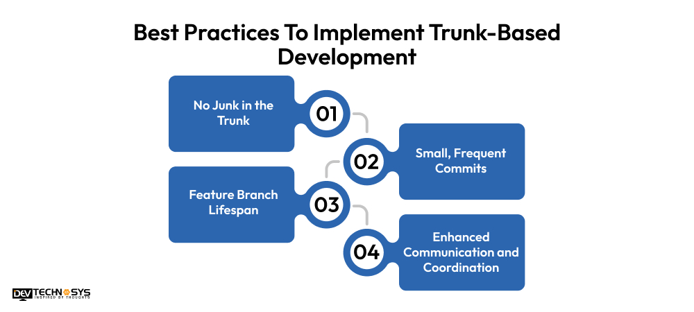 Trunk Based Development In 2025: An Ultimate Guide