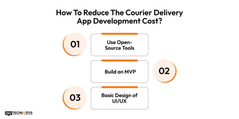 7 Steps Guide To Develop An App Like Amazon Flex In 2025