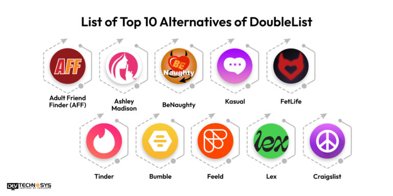 Alternatives Of Doublelist: An Online Dating Website