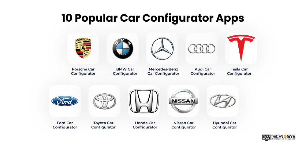 Steps To Develop A Car Configurator App In 2025