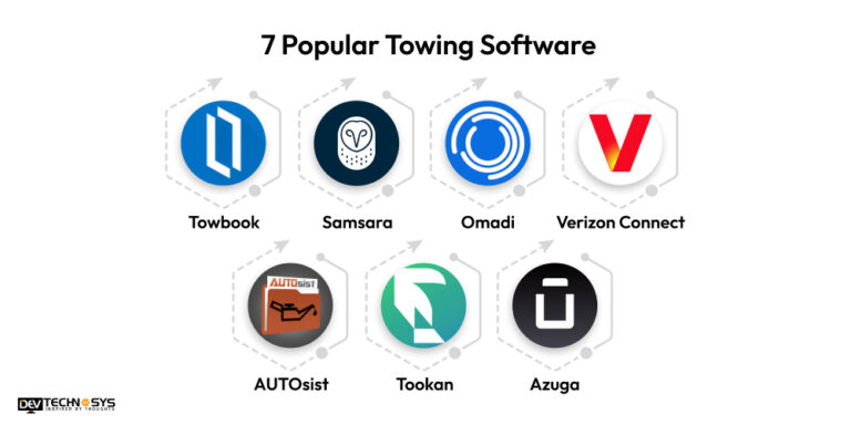 Towing Software Development Company In 2025 : A Guide