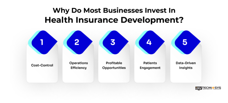 Health Insurance Software Development In 2025: A Guide
