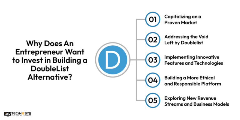 Alternatives Of Doublelist: An Online Dating Website