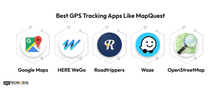 7 Steps To Build A GPS Tracking App Like MapQuest
