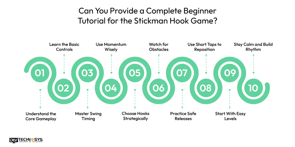 Stickman Hook 2026: Expert Insights And Full Gameplay Breakdown