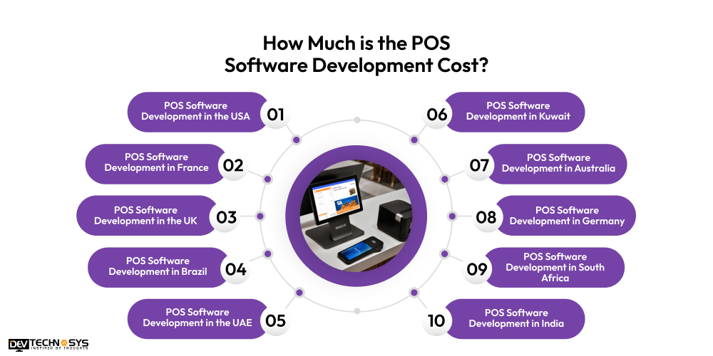 Know POS Software Development Cost In All Regions In 2025